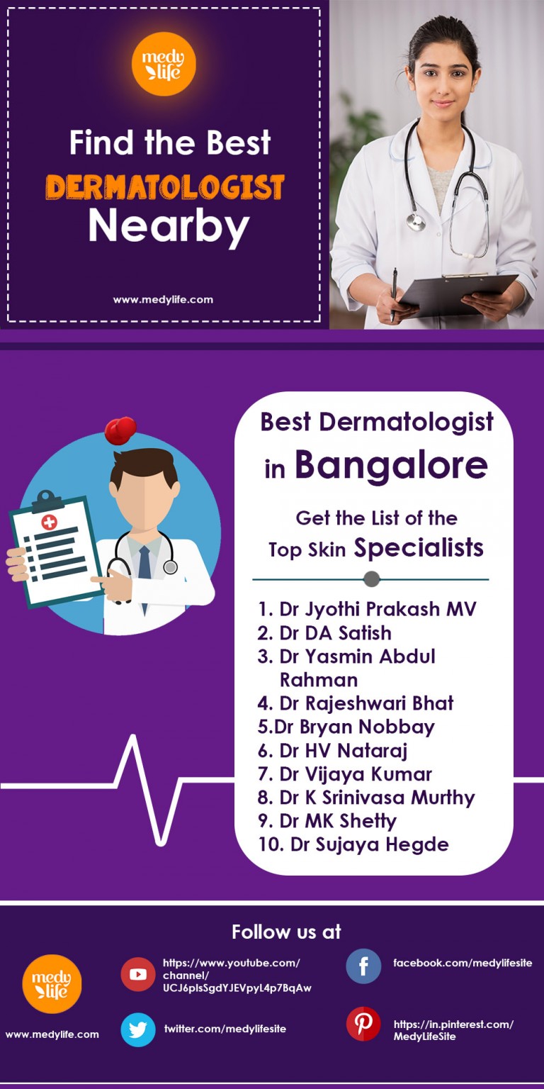 Best Dermatologist in Bangalore - Get the List of the Top Skin Specialists